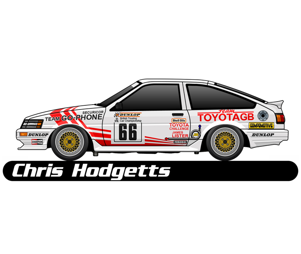 Toyota in the British Touring Car Championship | Toyota UK