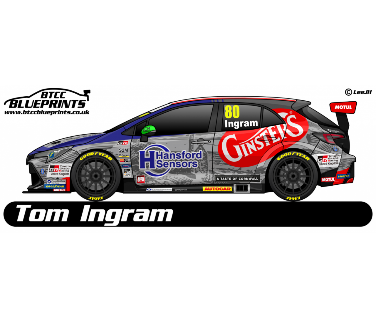 Toyota in the British Touring Car Championship | Toyota UK