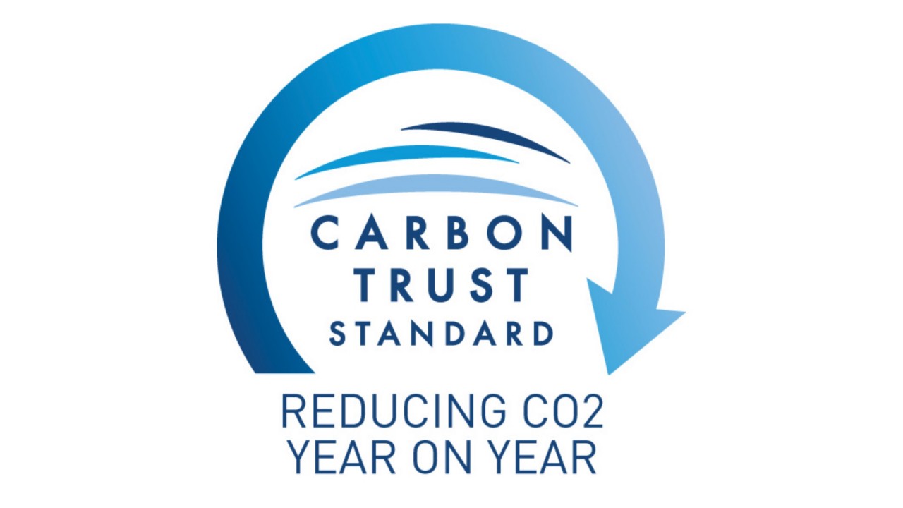 Sustainability Reporting | Discover Toyota | Toyota UK